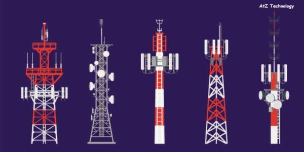 How to Design Wireless Network for Building?